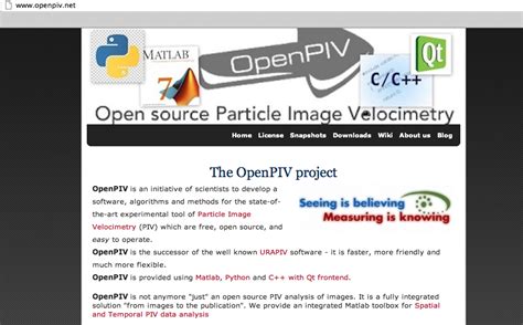 Pdf Website With The Openpiv