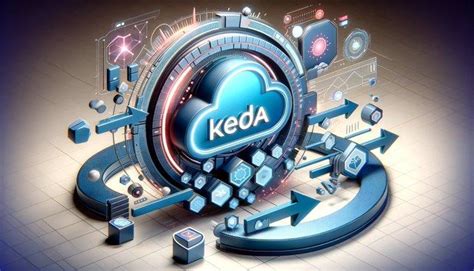 Keda Explained Mastering Event Driven Autoscaling In Kubernetes Rajesh Gheware