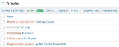 5 Discovery Of Snmp Oids Legacy