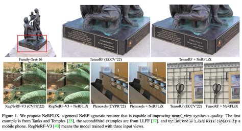 CVPR NERF相关文章 知乎