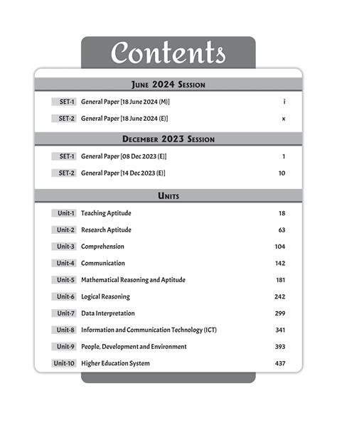 54 Unitwise And Topicwise Nta Ugc Net Paper 1 Compulsory Previous