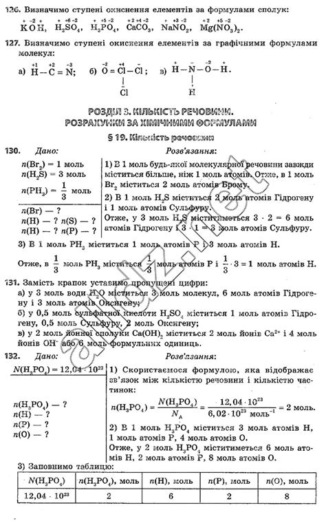 Хімія 8 клас Попель 2016 Calameo Downloader