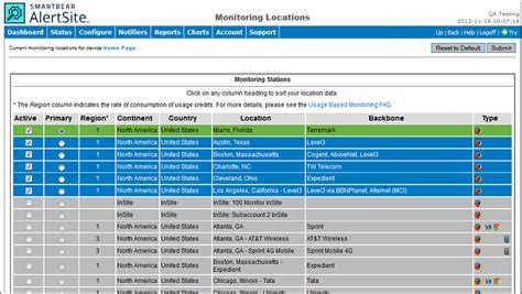 Selecting Locations For Monitoring Alertsite Documentation