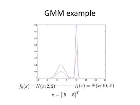 Ppt Gaussian Mixture Models And Expectation Maximization Powerpoint Presentation Id6887086