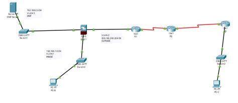 Solved Draw A Secure Network Infrastructure By Using All These Devices Course Hero