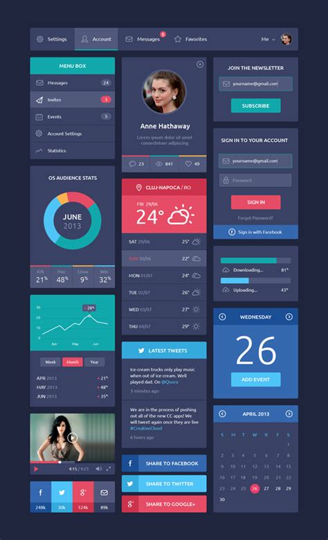 20 Top Ready Coded Html Ui Kits Freebies Best Open Source Resources For Web Developers Designers