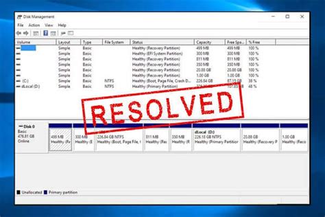 Step By Step Guide To Resize Recovery Partition In Windows 10