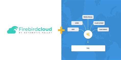 Github Alexasombafirebirdcloud Rave Payment Gateway Flutterwave