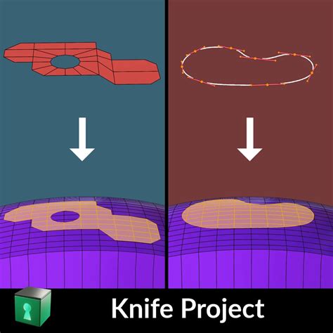 Cutting In Meshes With Knife Project Rblendersecrets