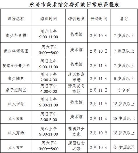 公 告永济市图书馆永济市美术馆关于2023年美术免费开放日常培训班相关事宜的公告 课程 青少年 成人