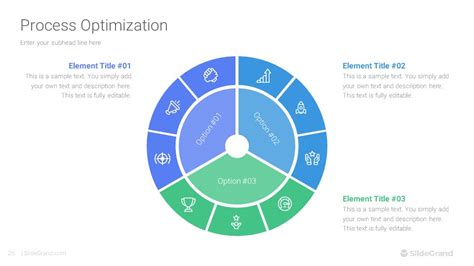 Process Optimization Powerpoint Template Designs Slidegrand