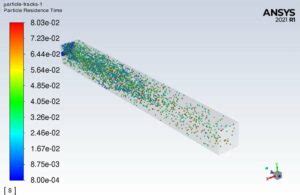 Combustion Chamber CFD Simulation With Combusting Particle Ansys Fluent Training MR CFD