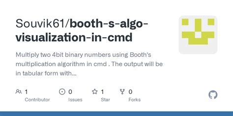 github souvik61 booth s algo visualization in cmd multiply two 4bit binary numbers using