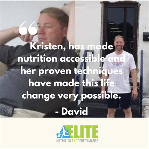 Kristen Ziesmer Ms Rdn Cssd Ldn On Linkedin Sportsdietitian Sportsnutrition