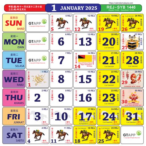 2025年马来西亚跑马日历 Calendar Malaysia