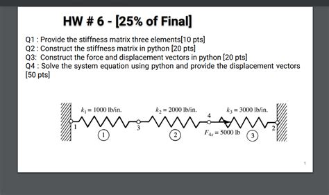 Solved Q1 Provide The Stiffness Matrix Three Elements[10