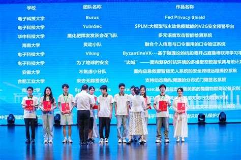 我院学生在第十七届全国大学生信息安全竞赛作品赛中获5项奖项 网络空间安全学院（密码学院）