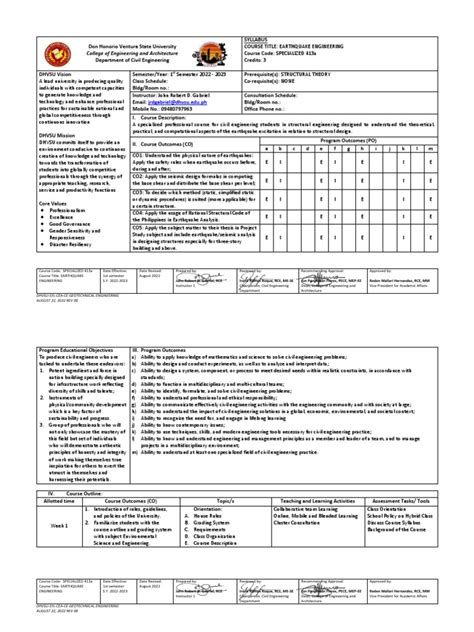 Specialized 413a Course Syllabus Obe Cdio Format 2022 Download Free