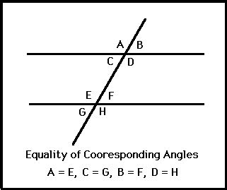 Corresponding Angles Theorem And Examples What Are Corresponding Angles