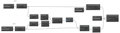 Revit Footing Location Mark Parameter From Columns Revit Dynamo