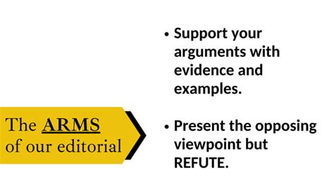 Campus Journalism Writing An Editorial Its Types And Structure Pdf