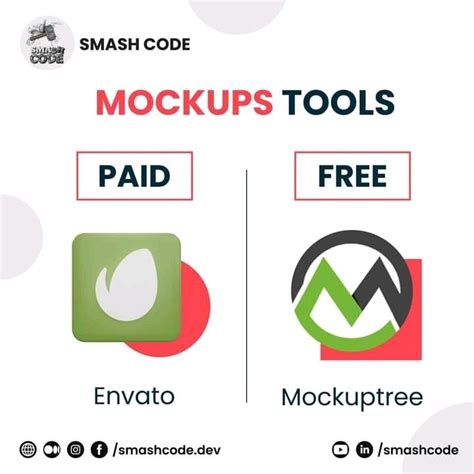 Smashcode Smashcodedev Letsconnect Paidvsfreetools Smash Code Software House