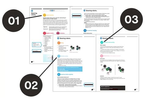 Modular Robotics Cubelets Lesson Plan Bundle Launchpad 4 6 Modular Robotics
