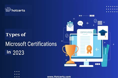 What Are The Most Popular Microsoft Certifications A Comprehensive Guide In 2023 Hotcerts