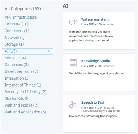 Build Your Own Voice Assistant With React Native Nodejs And Watson