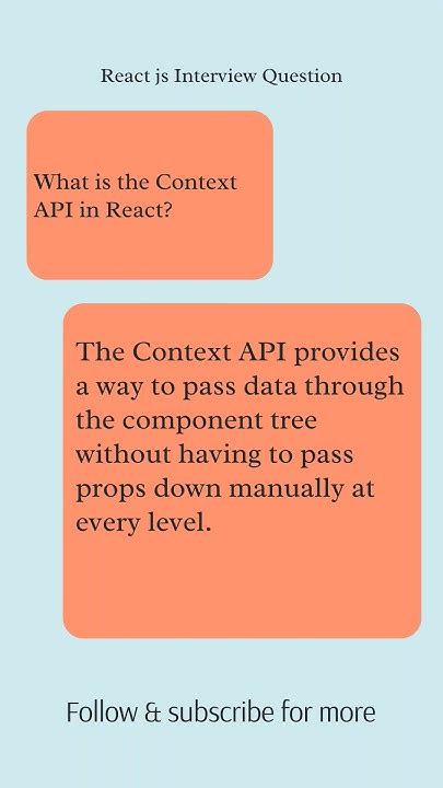 React Js And Javascript Interview Question Reactjs Javascript Interview Interviewquestions