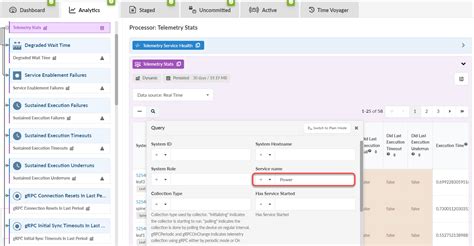 Monitor The Health Of The Telemetry Service Apstra Juniper Networks