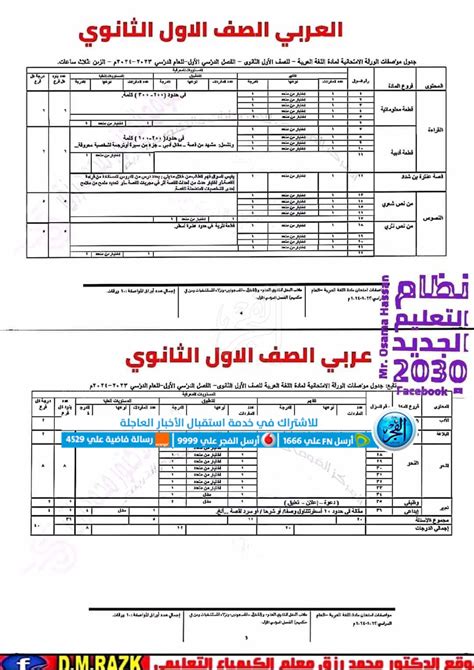التعليم تعلن مواصفات الورقة الامتحانية للصفين الأول والثاني الثانوي