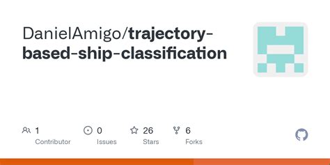 Trajectory Based Ship Classificationdataoriginaldatatxt At Master