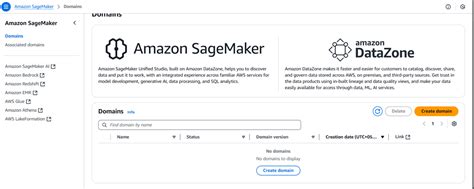 Getting Started With Aws Sagemaker How To Set It Up From Scratch