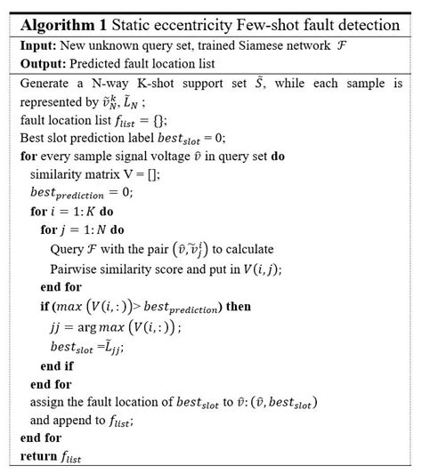 Github Mahdiemadstatic Eccentricity Fault Location Diagnosis In