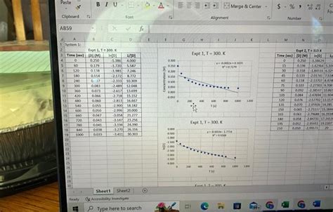 solved 5 use the r2 values to select the correct plot for