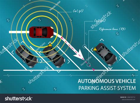 Autonomous Vehicle Concept Smart Parking Assist Vector De Stock Libre De Regalías 1206735712