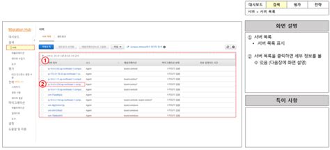 [mra][poc] Aws Migration Hub Strategy Recomendations Poc Bespin Tech Blog
