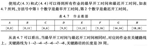 图与网络模型习题zeros6 Csdn博客