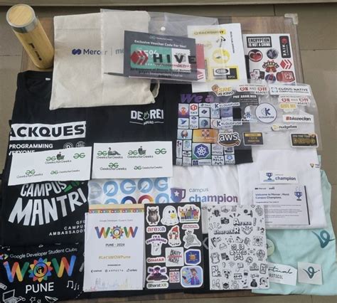 Newyear Worklife Swag Rewards Grateful Newbeginnings Aditya Singh 10 Comments