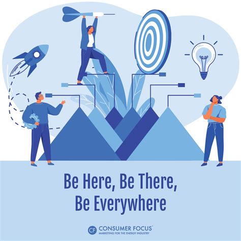 Marketing Marketingcampaign Marketingstrategy Energyindustry