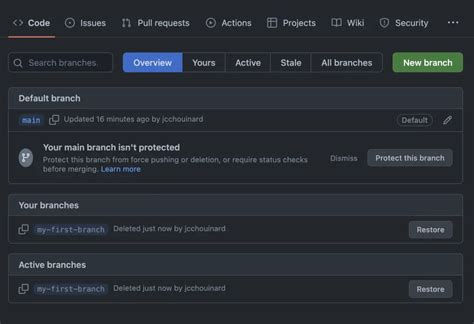 Create An Delete A Branch On Github Repository Jc Chouinard