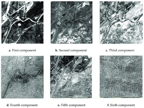 Six Components Of Minimum Noise Fraction Mnf Images Derived For The Download Scientific