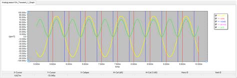 Analog Tutorial Lesson Investigating Audio Power Amplifiers Emagtech Wiki