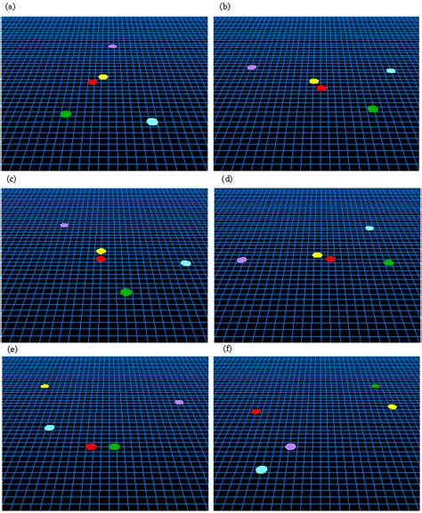 Spatial Memory And Visual Cognition