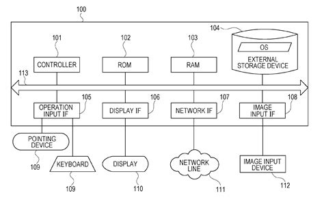 Image Processing Device Image Processing Method And Storage Medium
