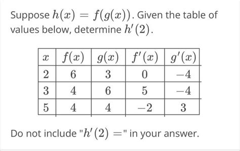solved suppose h x f g x given the table of values