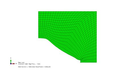 How Can We Control Mesh Distortion In Abaqus Standard For Large