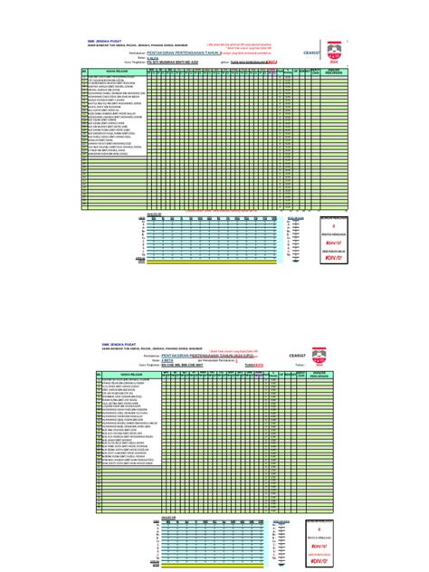 Analisa Ppt F4 2024 Sistem B Pdf