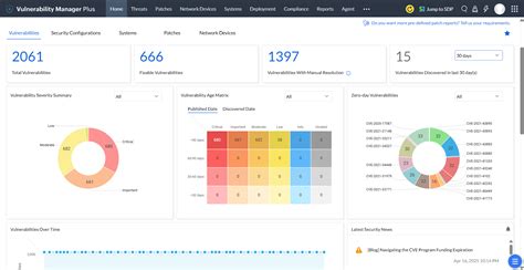 automate cis benchmark compliance vulnerability manager plus